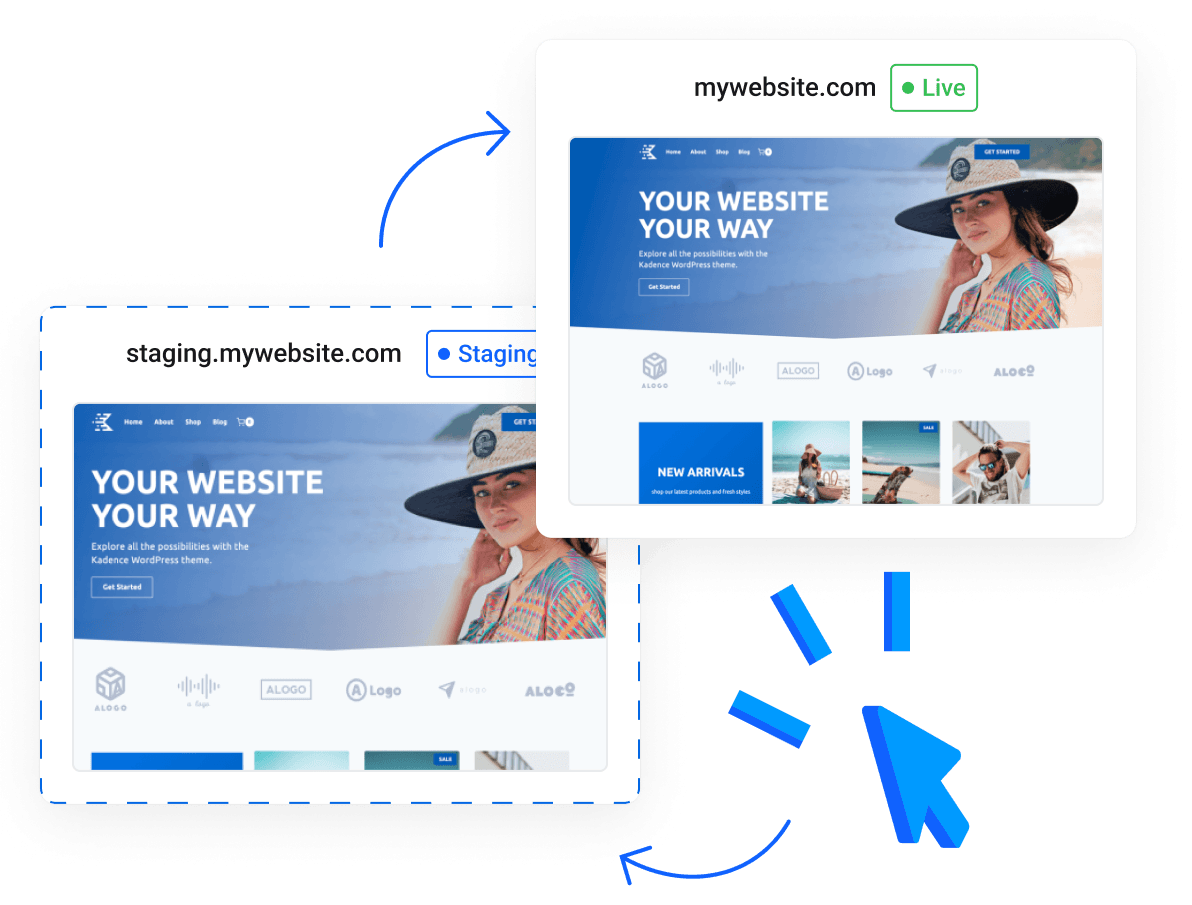 Hébergement Wordpress - UnicyCloud™